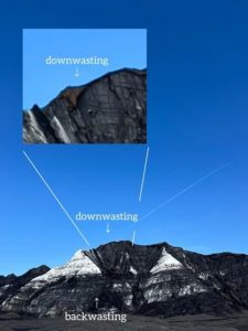 火と氷の国・アイスランド－Kötlujökullの氷河堆積物と地形、デッドアイス（氷河編第3回：アイスランド南部） | 理 ...